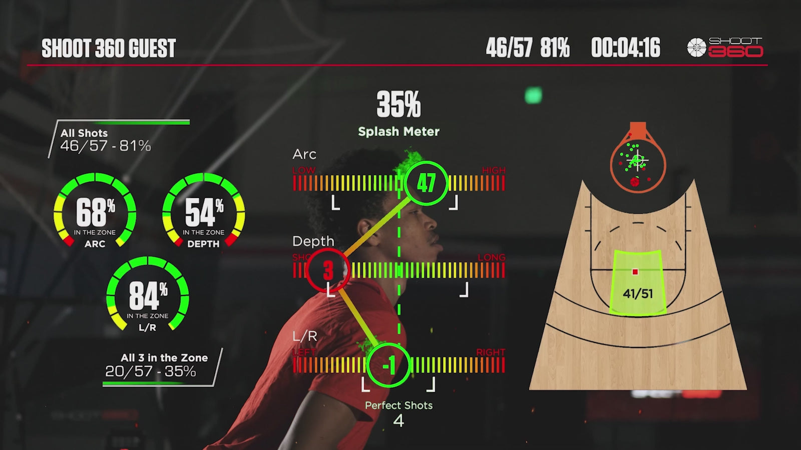 Shoot 360 Basketball | Calgary – Shoot 360 Calgary